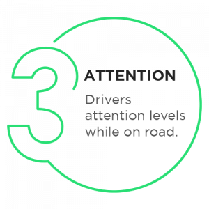 Driver profiling system | Driver Risk assessment | Tecknotrove