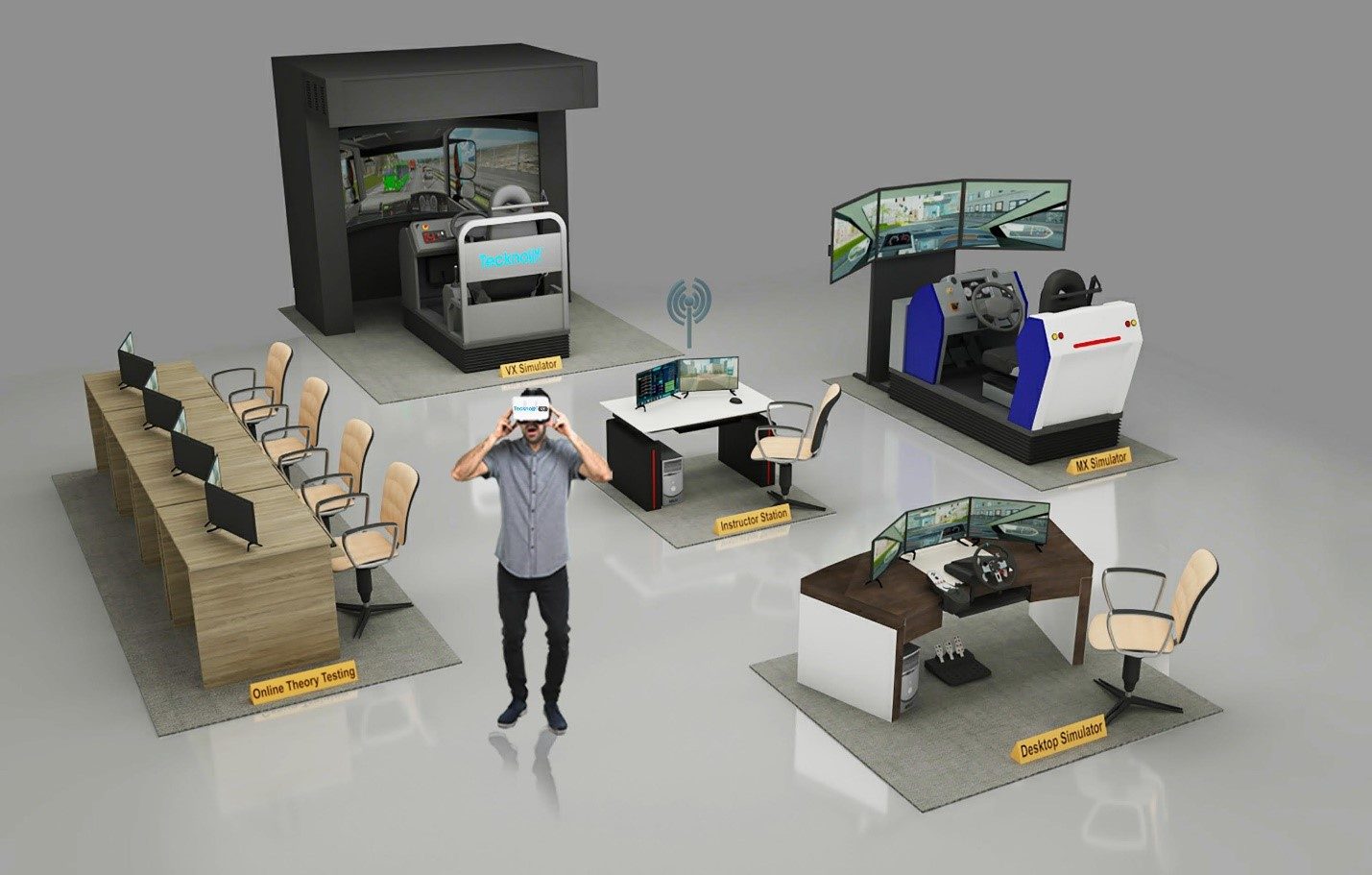 VR Simulation is the future of training in Mining ,Aviation and Defence ...